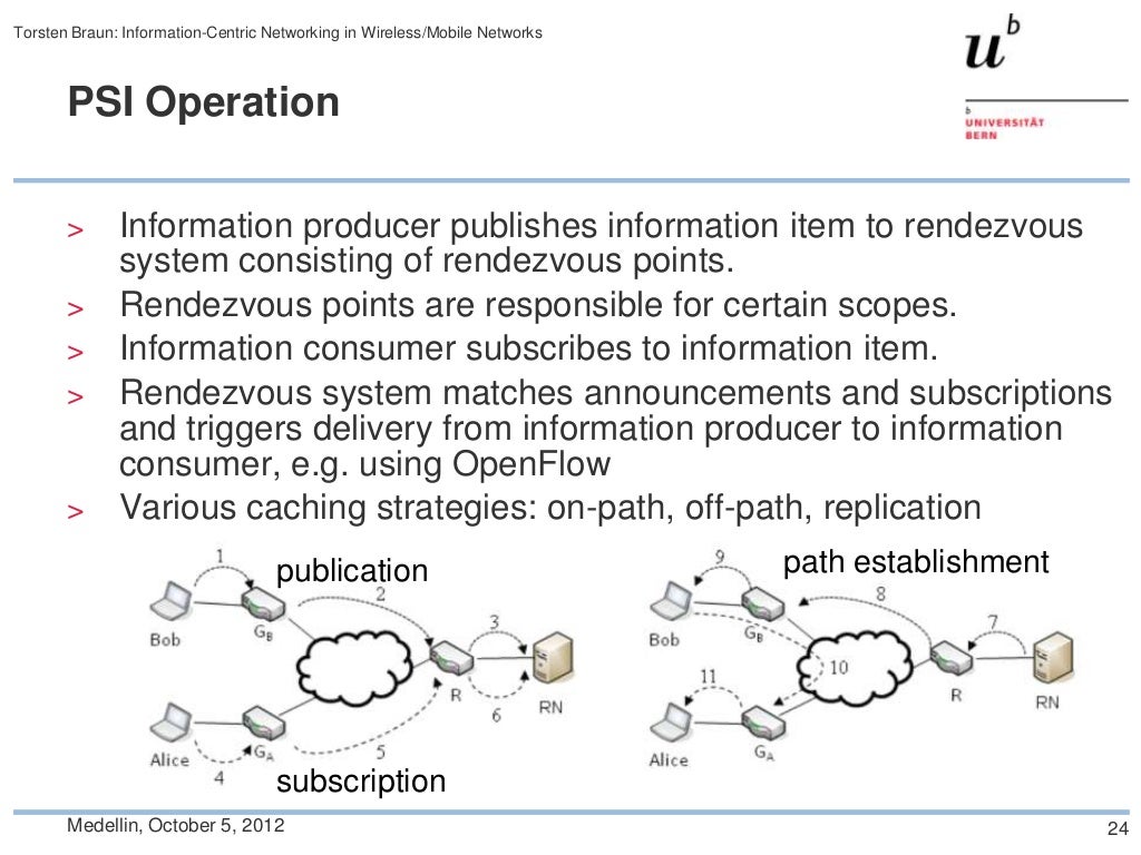Information Centric Networking In Wireless Mobile Networks