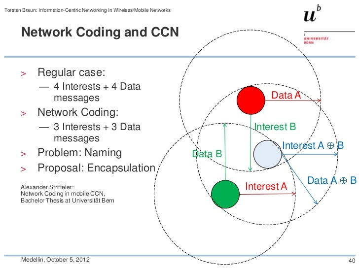 Information Centric Networking In Wireless Mobile Networks