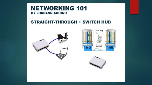 Lan Cabling Pptx