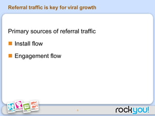 Arch Viral: Creating Social Apps for Social Platforms (Lance Tokuda ...