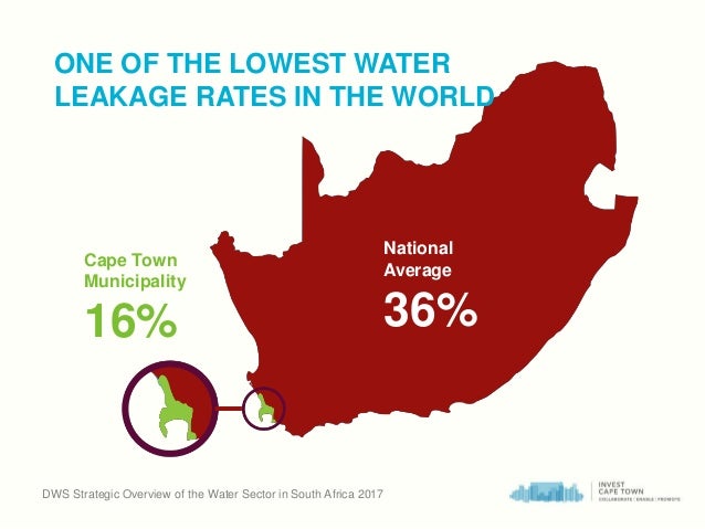 Cape Town Water crisis debrief