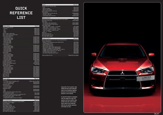 Lancer Evolution Accessory Portfolio | PDF