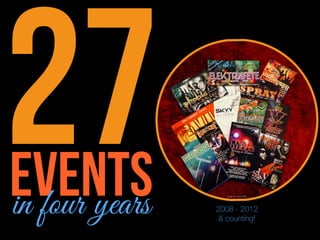 Lance Smith Visual Resume | PPT