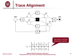 Alignment-Based Conformance Checking of Partially-Ordered Traces and Process Models Using ...