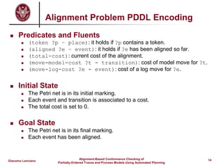 Alignment-Based Conformance Checking of Partially-Ordered Traces and Process Models Using ...