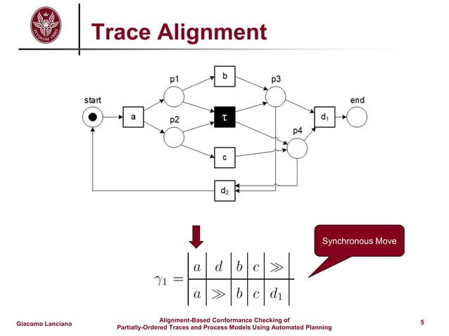 Alignment-Based Conformance Checking of Partially-Ordered Traces and ...