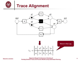 Alignment-Based Conformance Checking of Partially-Ordered Traces and Process Models Using ...