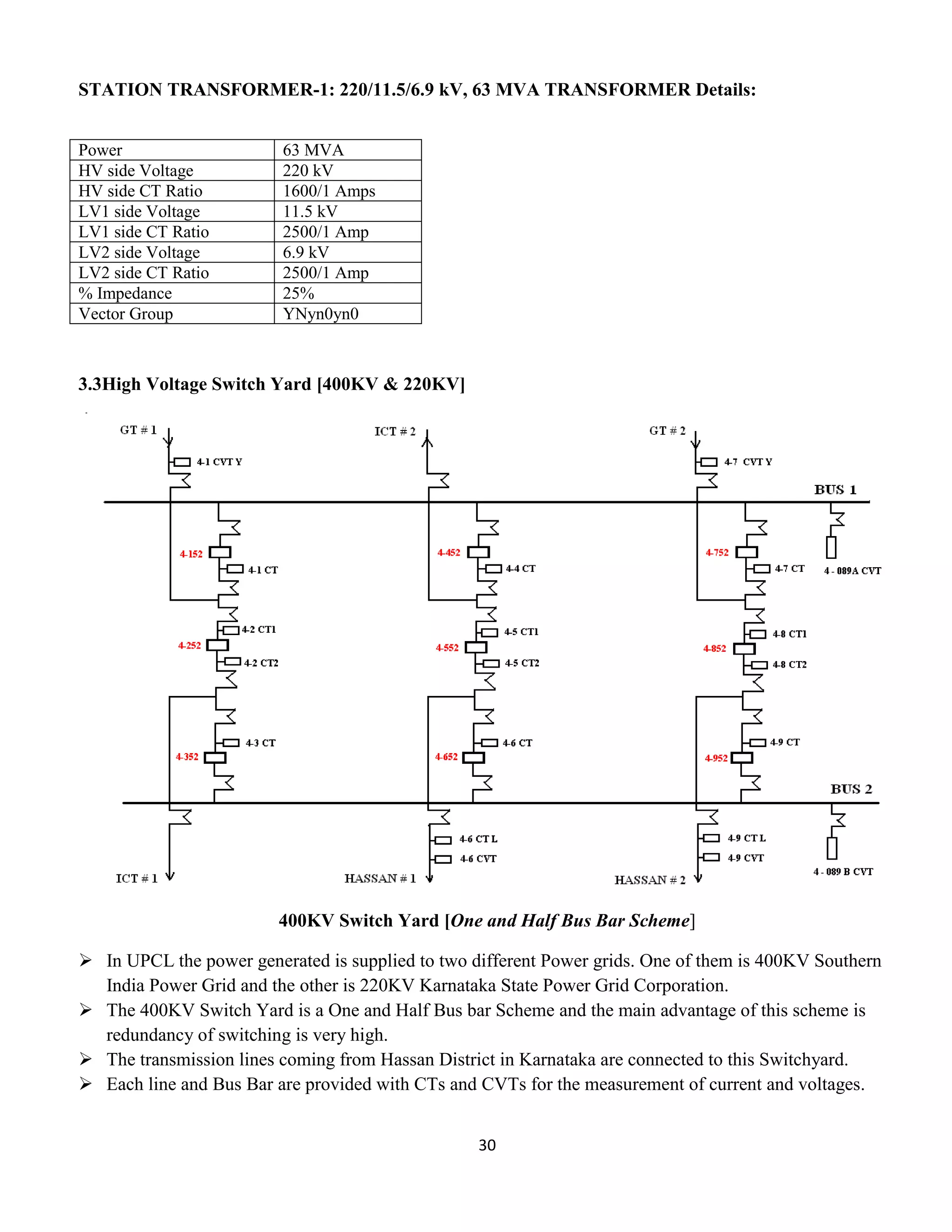 Study Of LANCO 2*600 MW Udupi Thermal Power Plant | PDF