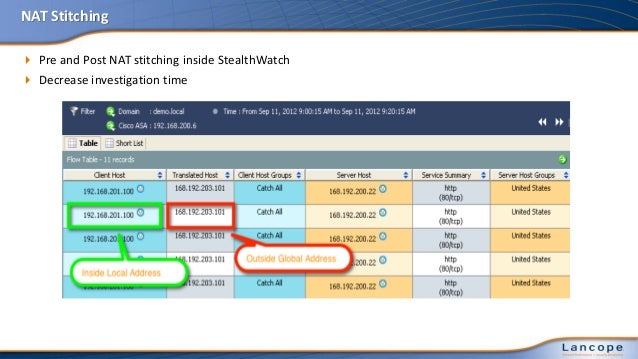 Lancope and-cisco-asa-for-advanced-security