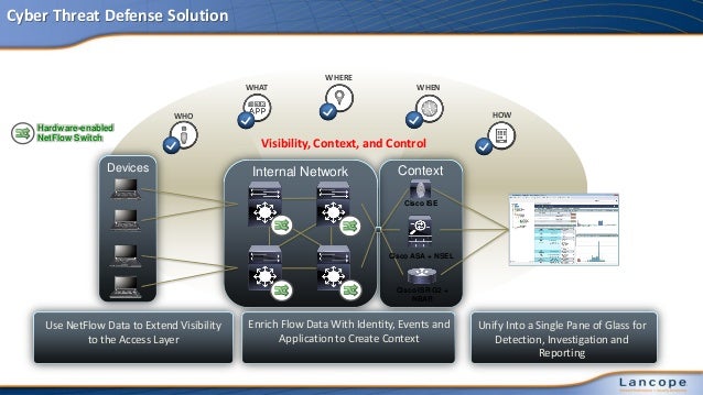 Lancope and-cisco-asa-for-advanced-security