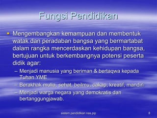 Land.pend_.SPN_.PGSD_.ppt