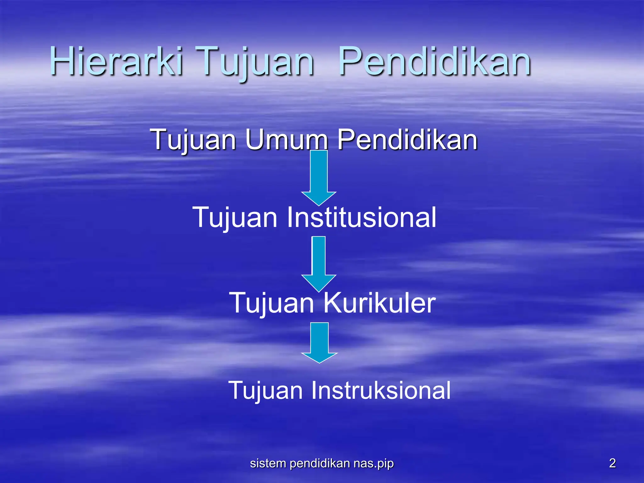 ppt sistem pendidikan di indonesia dengan tujuan | PPT