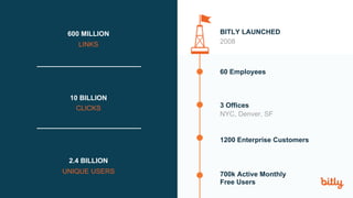 Land & Expand - Growing Revenue through Customer Success | PDF