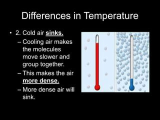 land-and-sea-breezes-monsoon-cold-and-warm-fronts-itcz.pptx