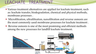 Land fills and leachate treatment | PPTX