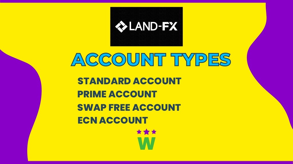 Land-Fx Review - WatchNReview.com