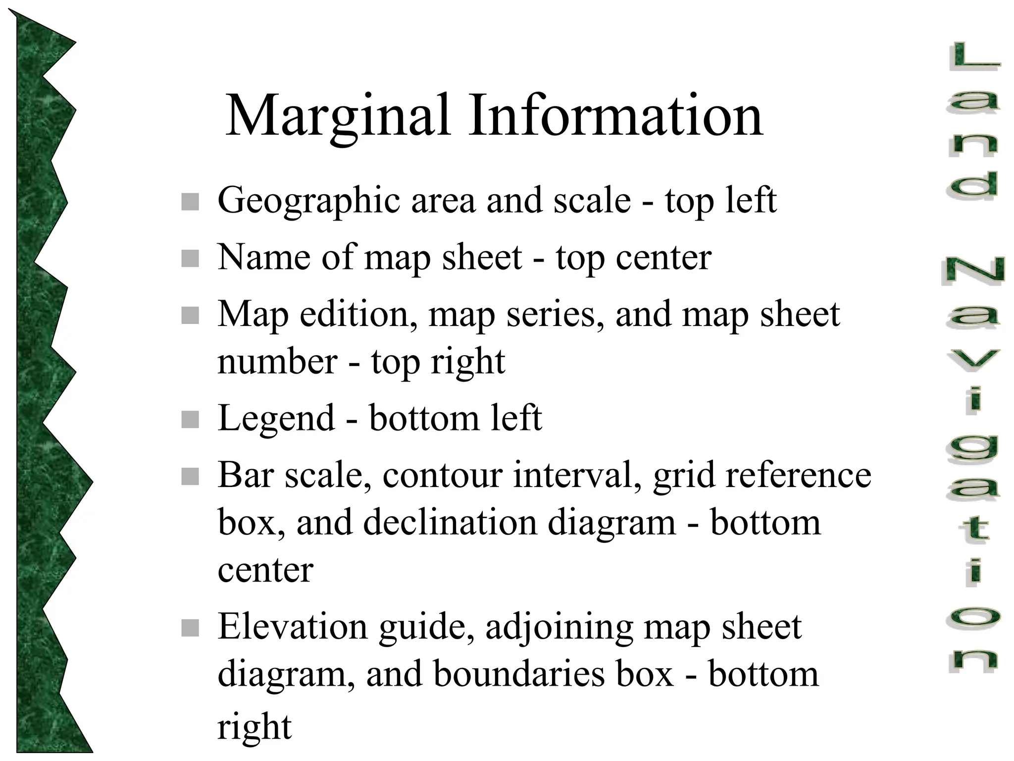 Land-Navigation army basic requirement maps | PPT