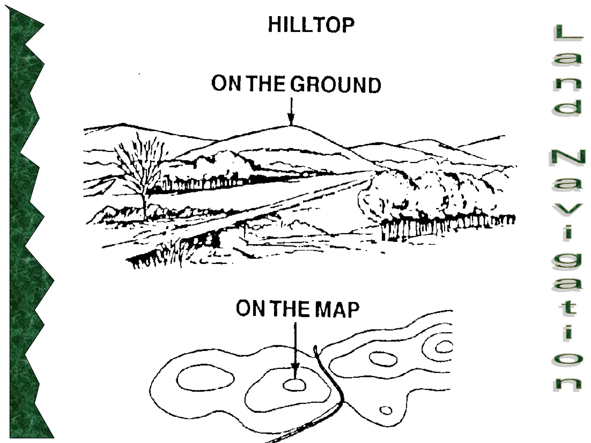 Land-Navigation army basic requirement maps | PPT