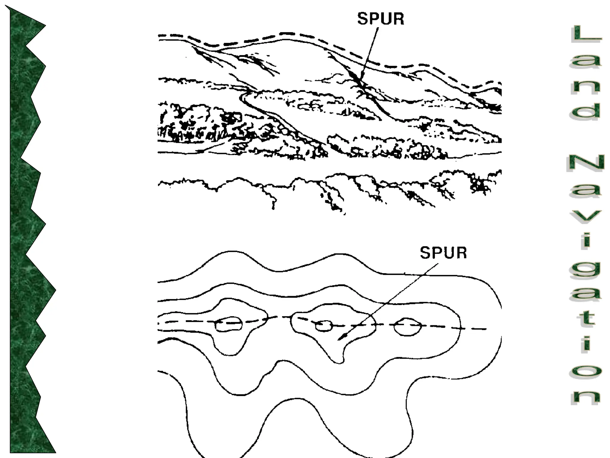 Land-Navigation army basic requirement maps | PPT