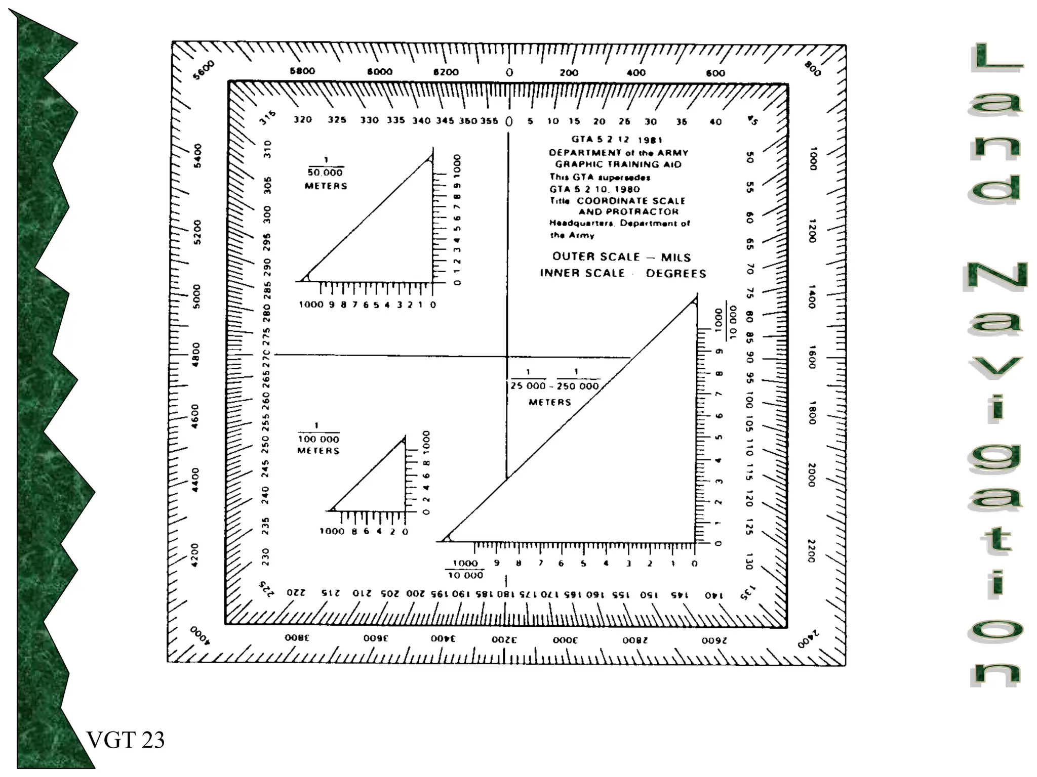 Land-Navigation army basic requirement maps | PPT