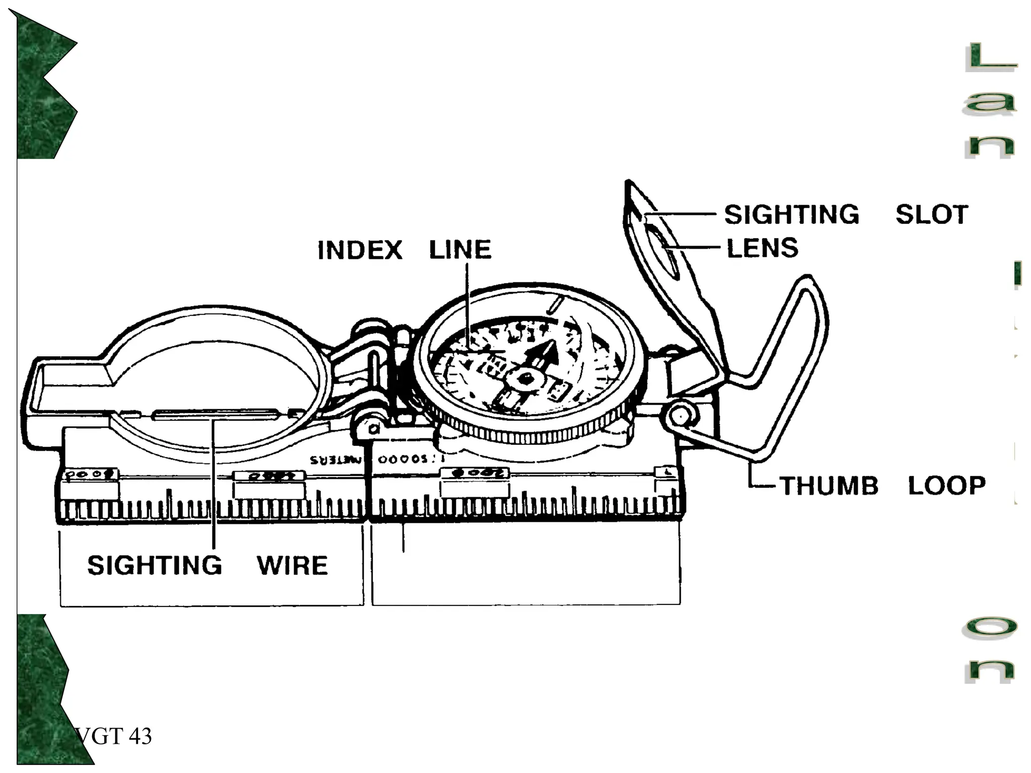 Land-Navigation army basic requirement maps | PPT