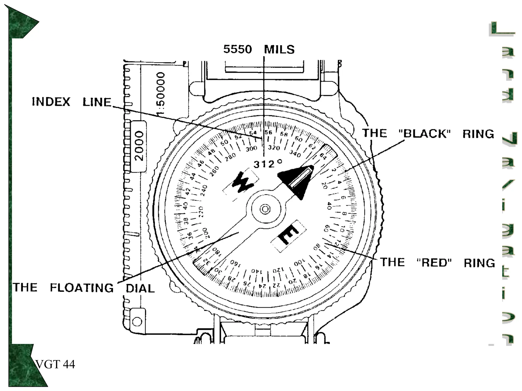 Land-Navigation army basic requirement maps | PPT