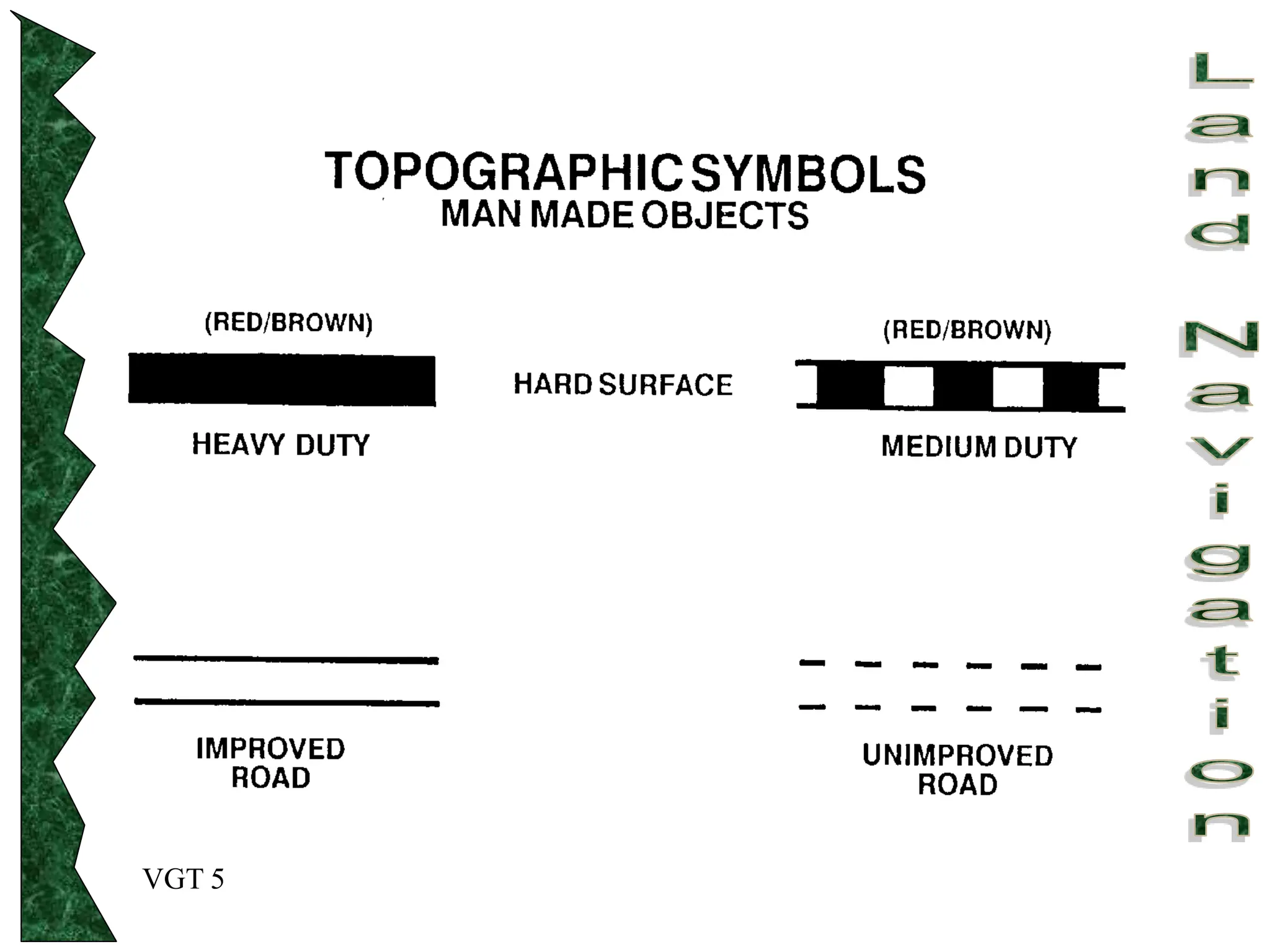 Land-Navigation army basic requirement maps | PPT