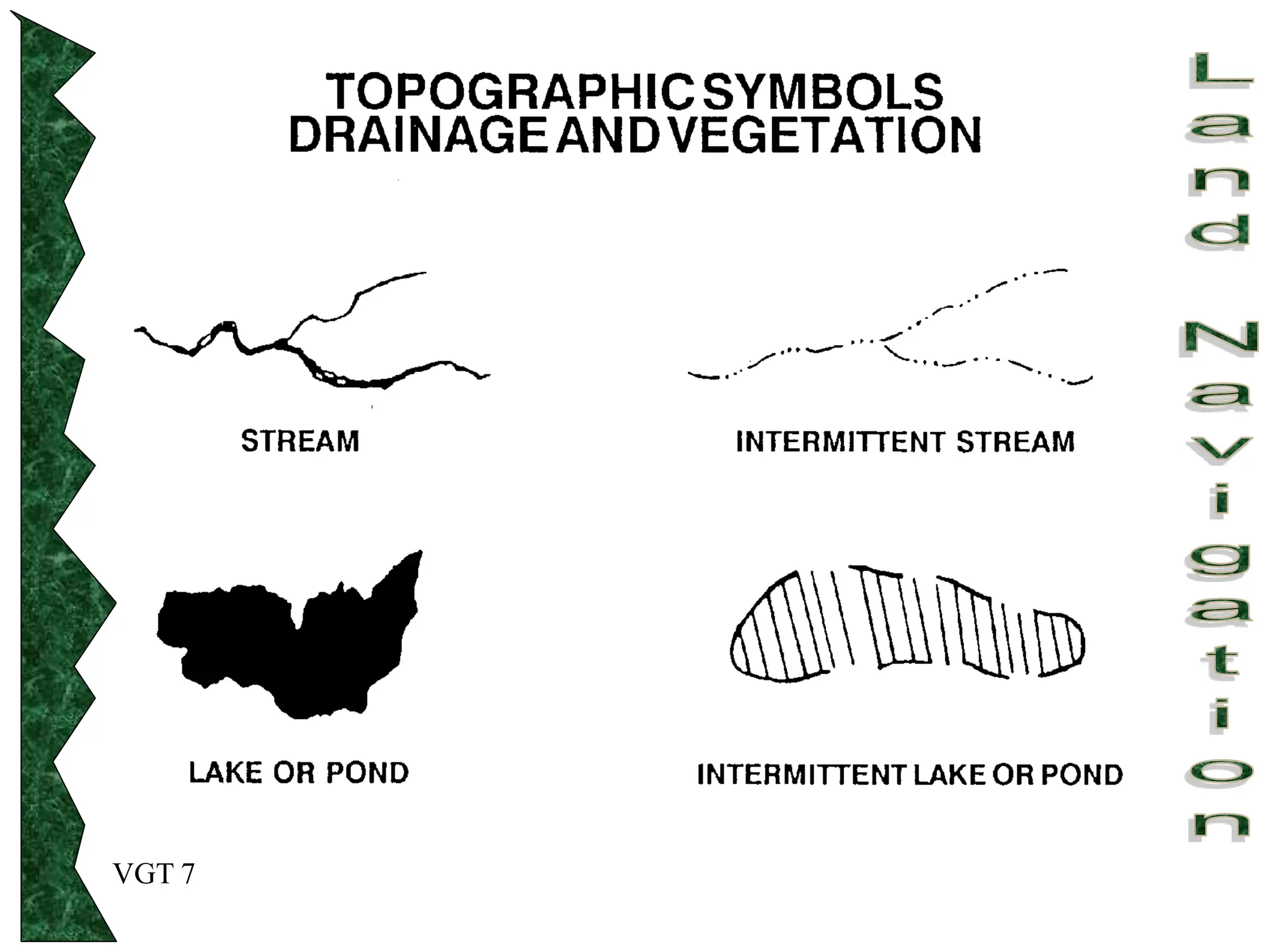 Land-Navigation army basic requirement maps | PPT