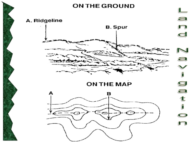 Land-Navigation army basic requirement maps | PPT | Geography | Science
