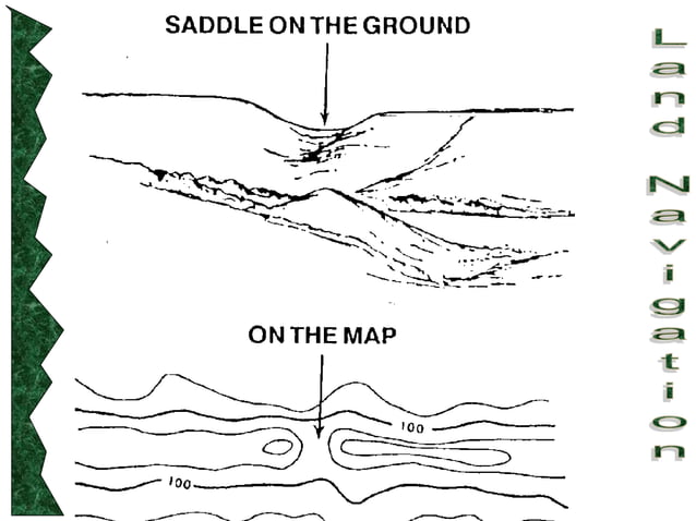 Land-Navigation army basic requirement maps | PPT | Geography | Science