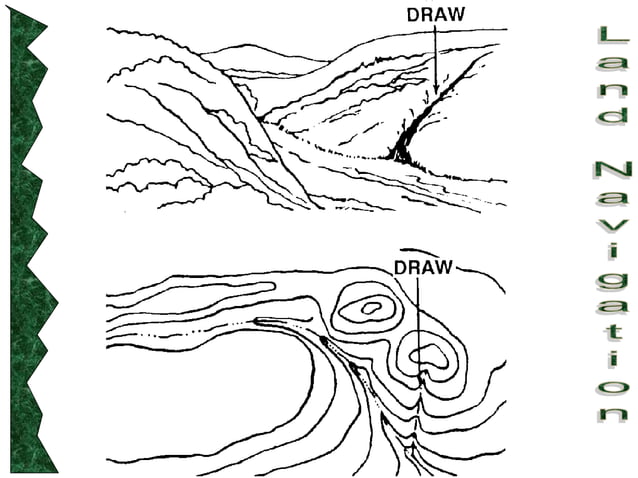Land-Navigation army basic requirement maps | PPT | Geography | Science