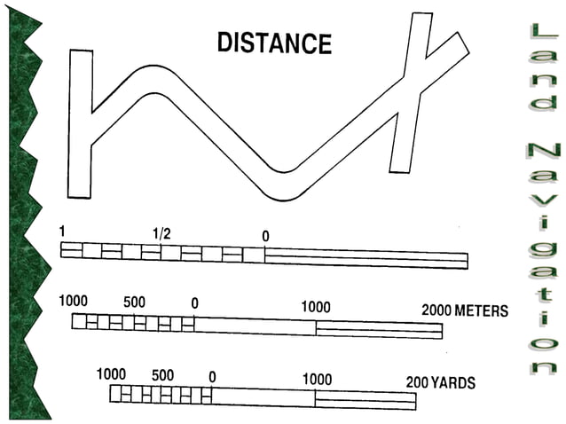 Land-Navigation army basic requirement maps | PPT | Geography | Science