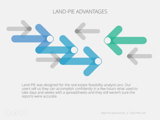 Why Land-PIE | PDF