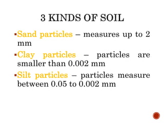 Land-Pollution and Harmful Activities of humans | PPT