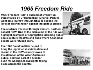 Land Rights Summary | PPT