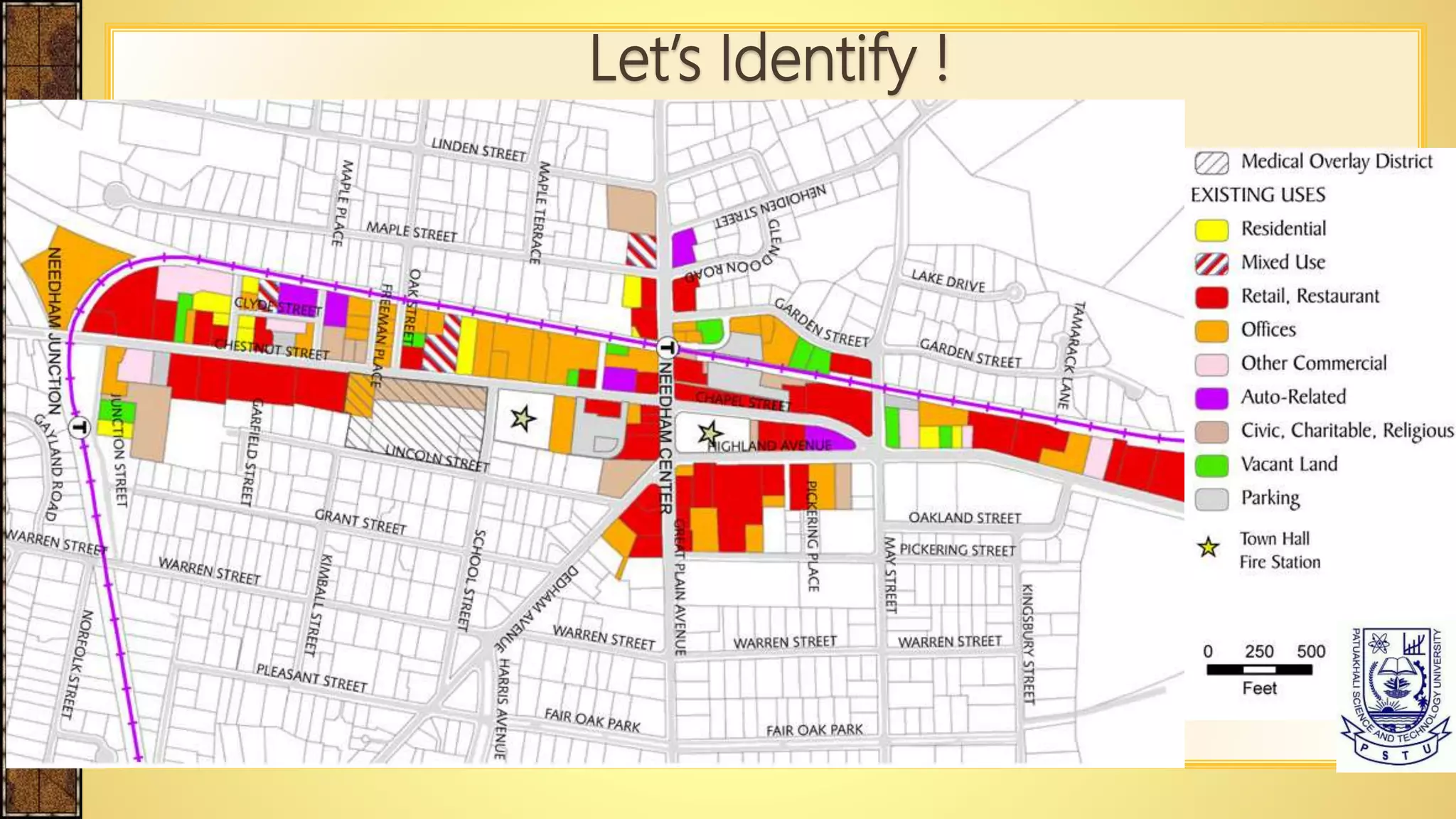 Land-use Zoning.pptx