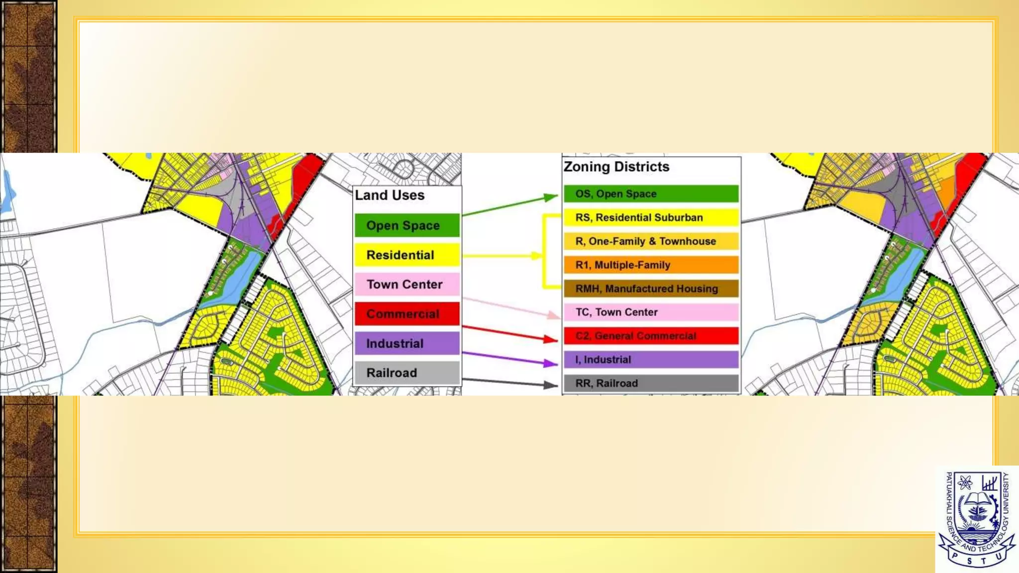 Land-use Zoning.pptx