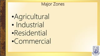 Land-use Zoning.pptx