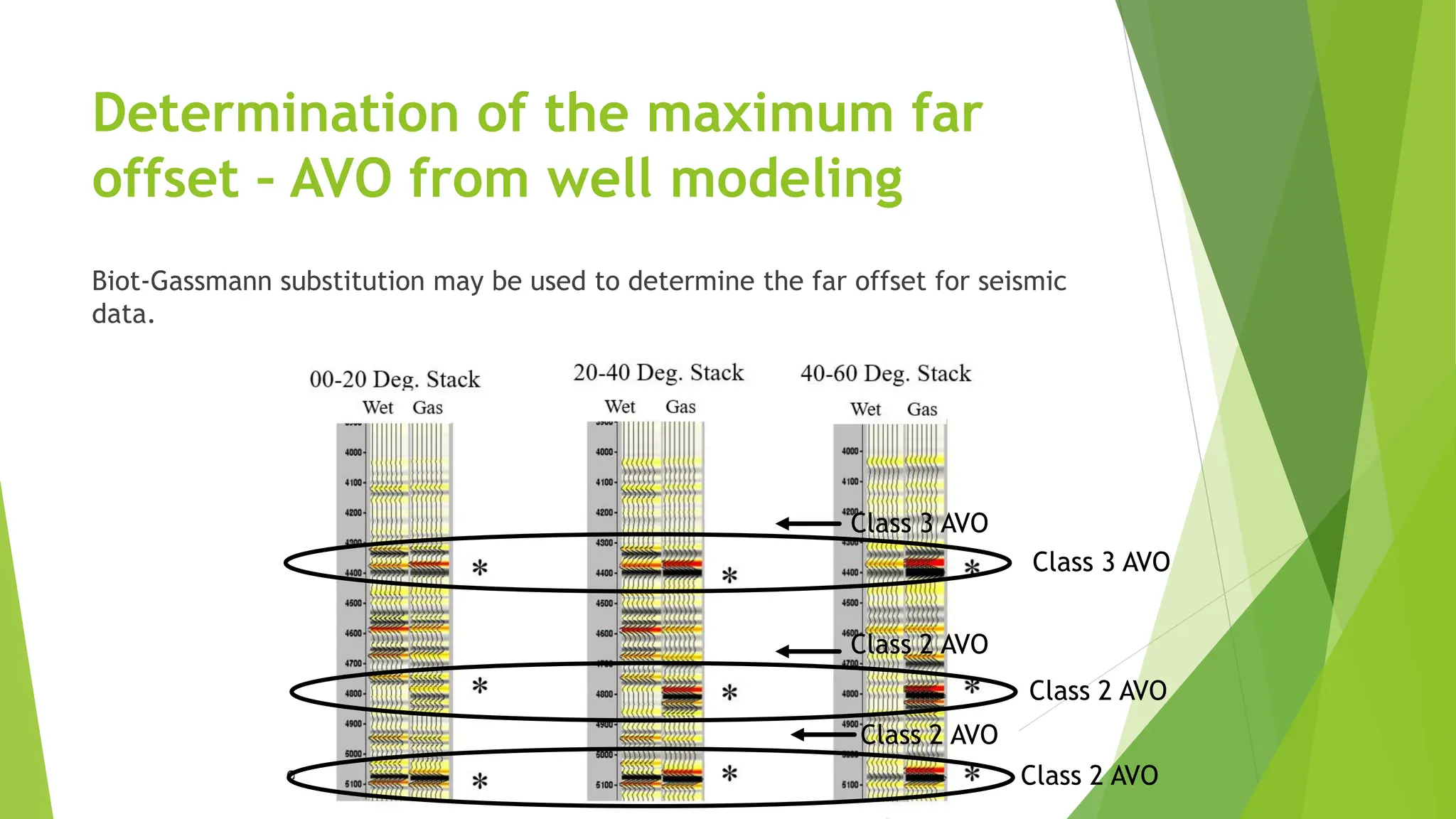 Land Acquisition for land seismic operations | PDF