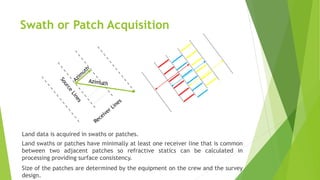 Land Acquisition for land seismic operations | PDF