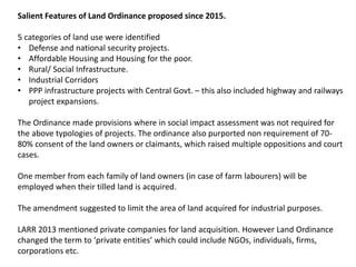 Land Acquisition - Sem 9 .pptx