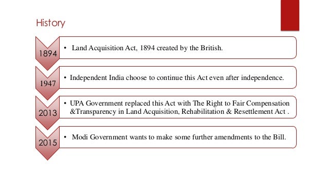 Land Acquisition Act 1894 2013