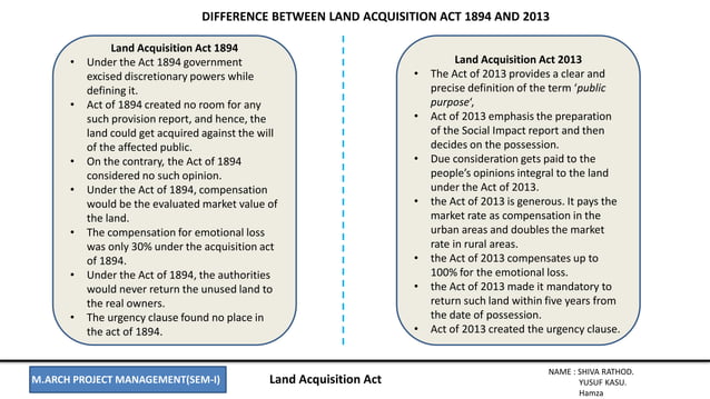LAND ACQUISITION ACT.pdf
