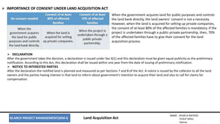LAND ACQUISITION ACT r1.pptx