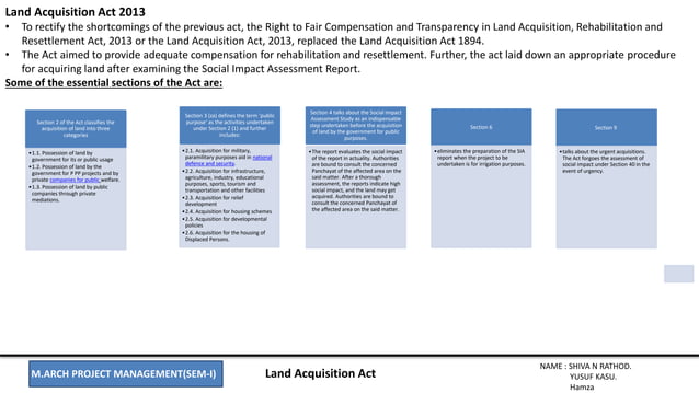 LAND ACQUISITION ACT r1.pptx