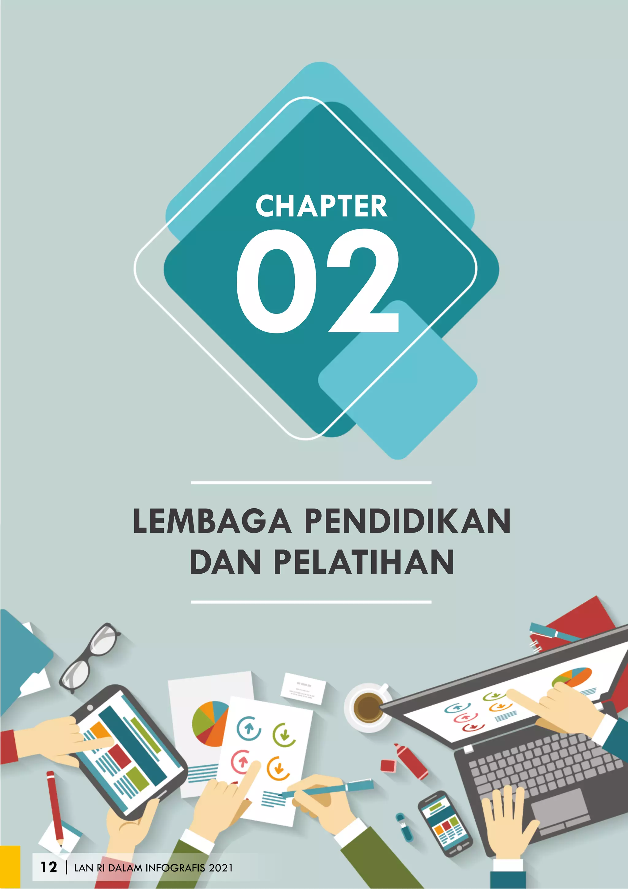 LAN dalam Infografis 2021_v3.pdf