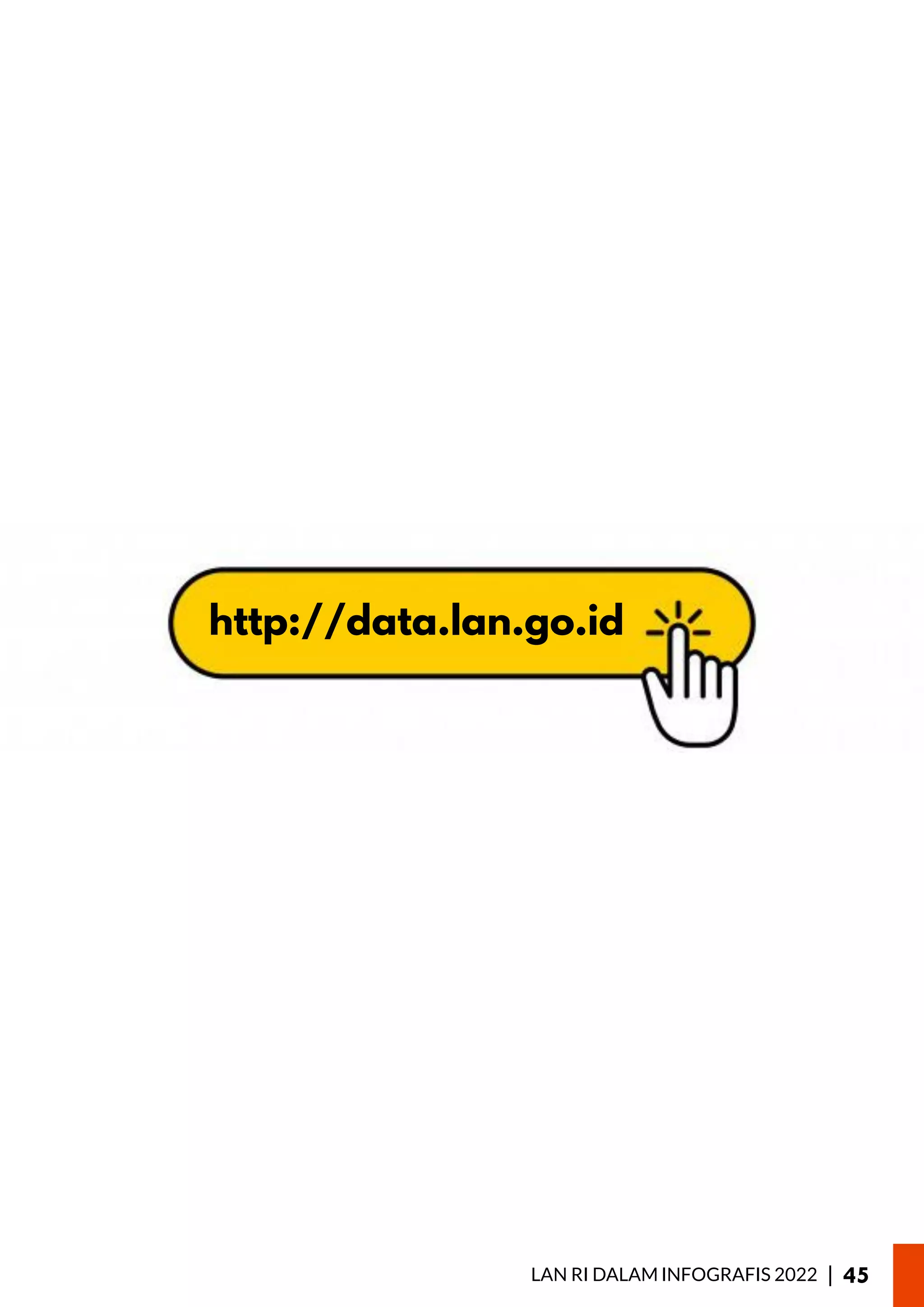 LAN dalam Infografis 2022_final2 (1).pdf