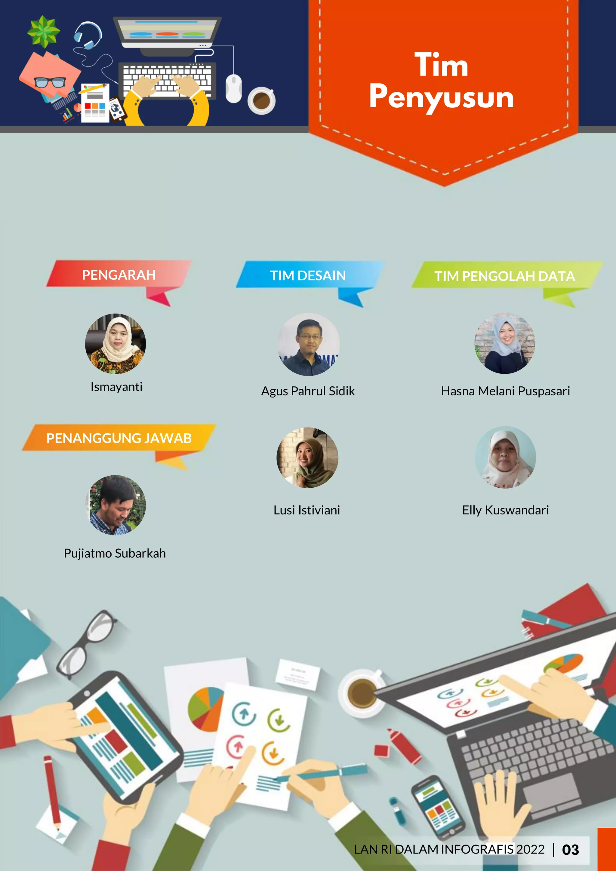 LAN dalam Infografis 2022_final2 (1).pdf