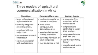Land and agricultural commercialisation intro | PPTX