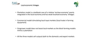 Land and agricultural commercialisation zambia | PPTX | Agriculture ...